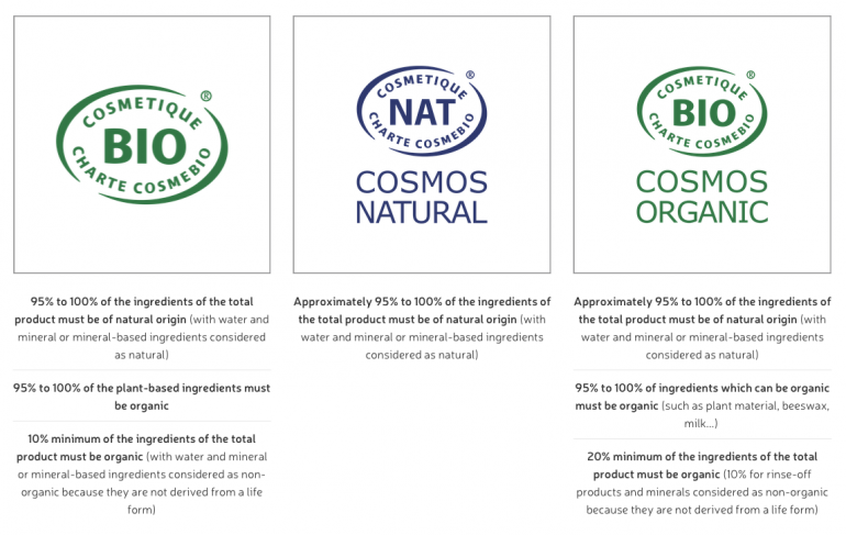 Sellos de cosmética ecológica ¿Cuáles son? - ESSENCIALIS